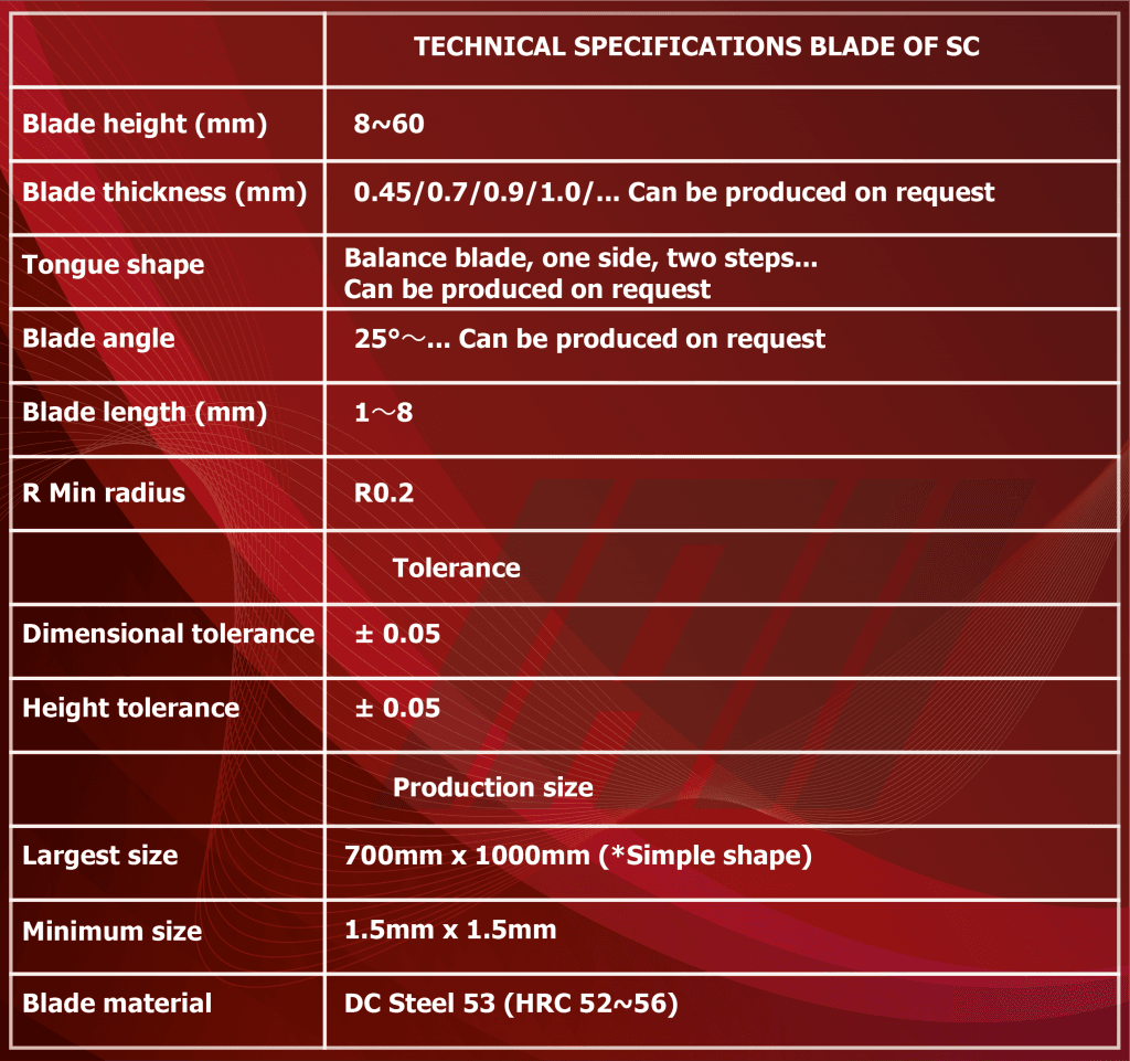 TYPES OF BLADE - NODA THAILAND มีดตัดแบบทอมสัน (Thomson Die)-มีดตัด ...